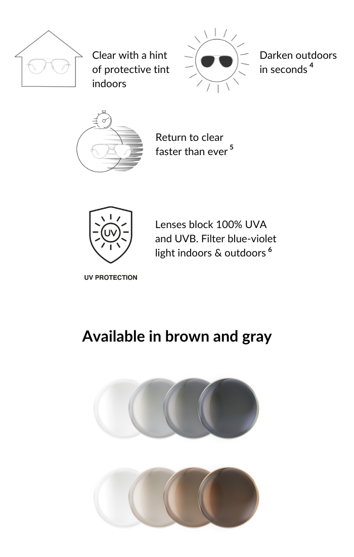 Transitions® Light Intelligent Lenses pour lunettes et lunettes de ...