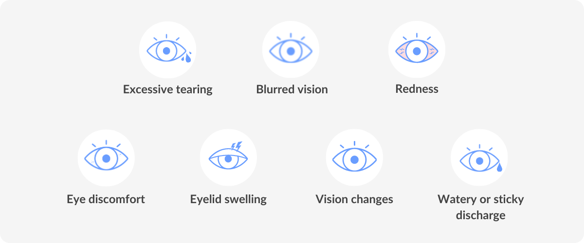 Watery Eyes in the Morning | Causes, Symptoms and Solutions ...