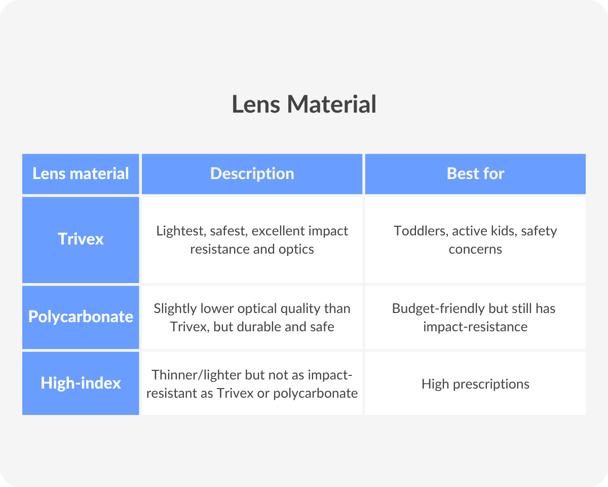 What Do You Need to Know When Buying Kids’ Glasses? | SmartBuyGlasses AE