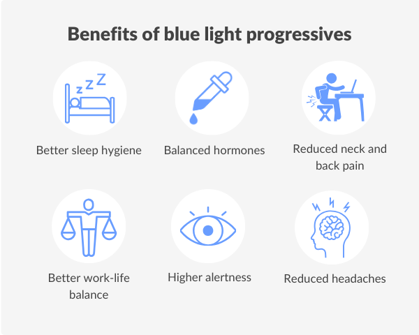 Blue Light Progressive Lenses for Digital Wellness | SmartBuyGlasses CA
