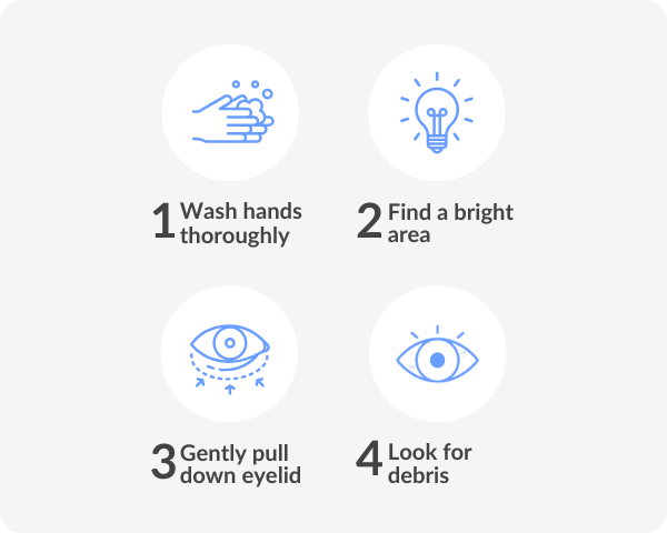 How to Get Dust Out of Your Eye | SmartBuyGlasses CA