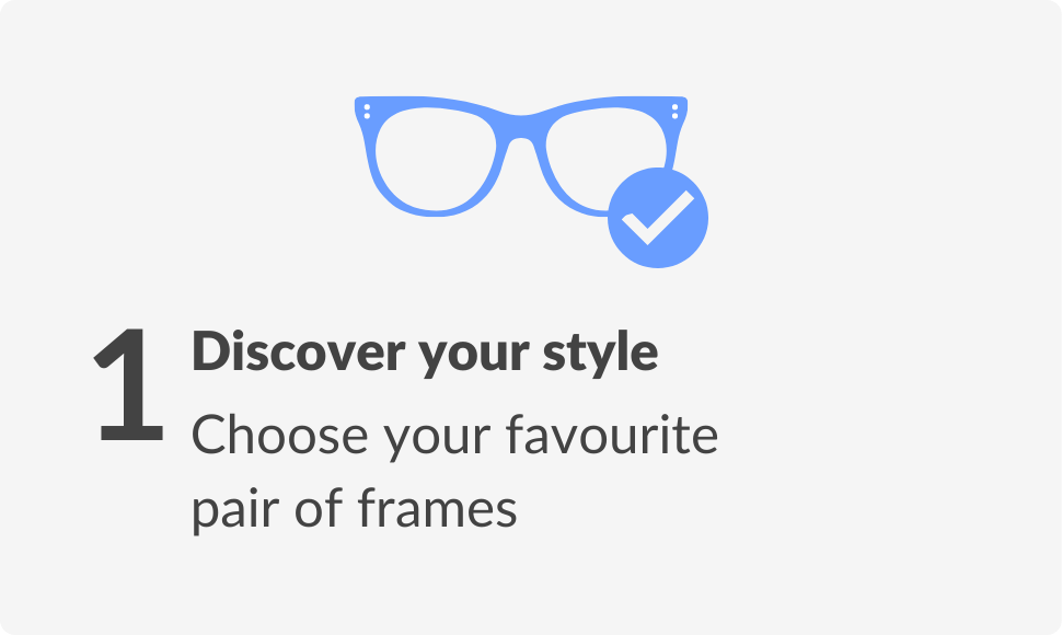 Prism lenses - Optical Center Glossary - SmartBuyGlasses NZ