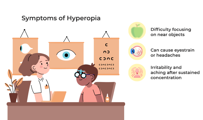 What is hyperopia | SmartBuyGlasses UK