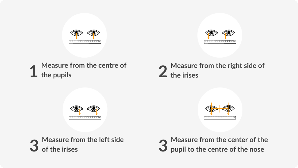 What is pupillary distance and how to measure it | SmartBuyGlasses UK