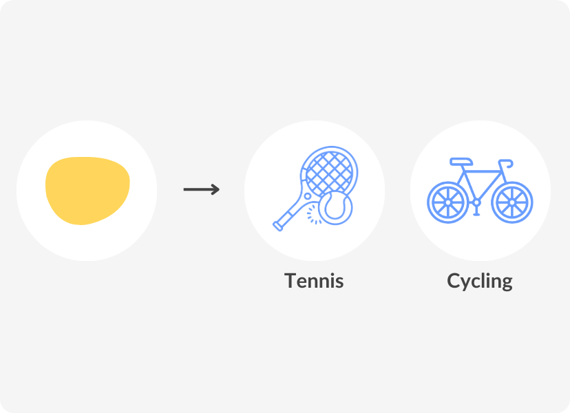 Tinted Glasses | Different types of tinted lenses and their benefits ...