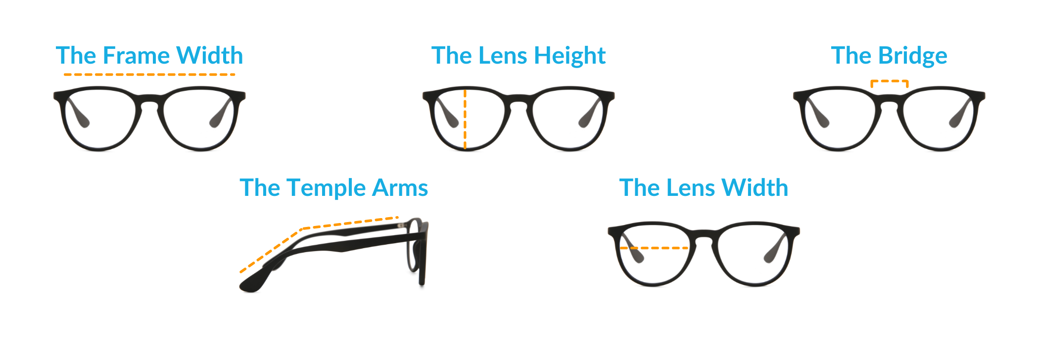 Glasses Measurements | SmartBuyGlasses UK