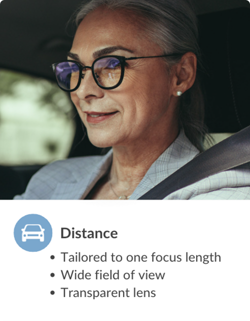 Single Vision Lenses | SmartBuyGlasses UK