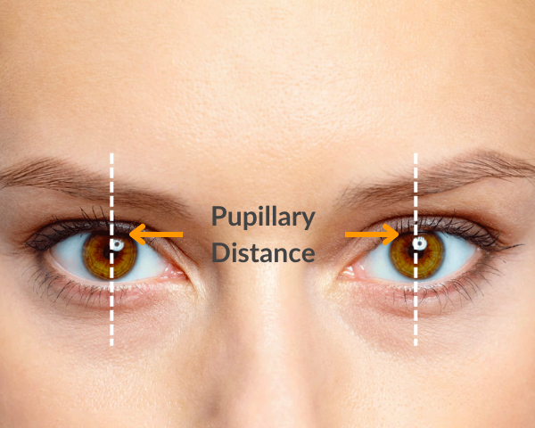 What is pupillary distance and how to measure it | SmartBuyGlasses UK