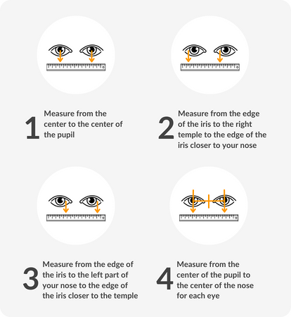 What is pupillary distance and how to measure it | SmartBuyGlasses UK
