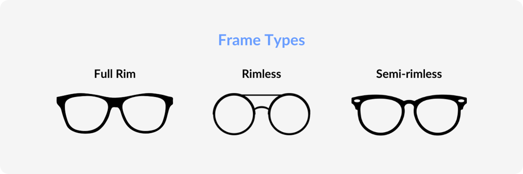 Types of Glasses | SmartBuyGlasses UK
