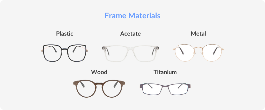 Types of Glasses | SmartBuyGlasses UK