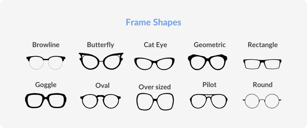 Types of Glasses | SmartBuyGlasses UK