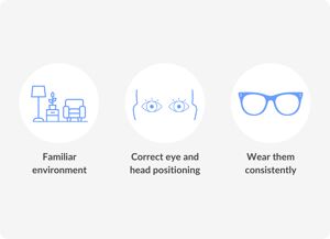 How to Adjust to Your New Varifocal Lenses | SmartBuyGlasses UK