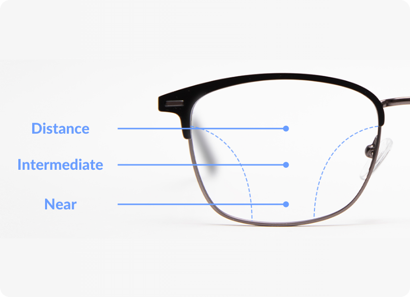 Are Varifocal Lenses Right for You? | SmartBuyGlasses UK