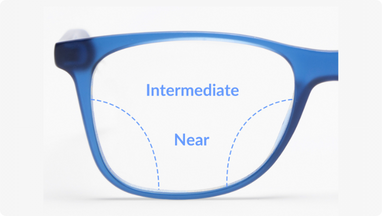 Prescription Lenses | Types of Glasses | SmartBuyGlasses UK