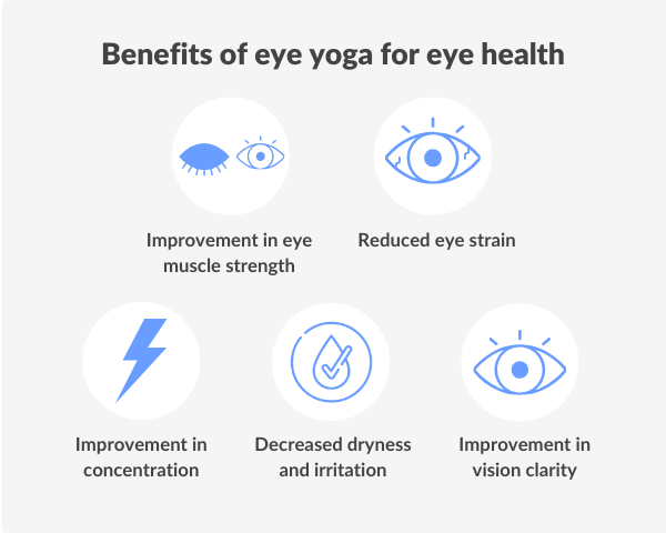 Discover the Benefits of Eye Yoga for Improved Focus and Reduced Eye ...