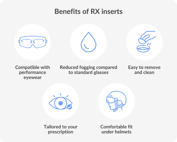 What are RX Sports Inserts? | SmartBuyGlasses UK