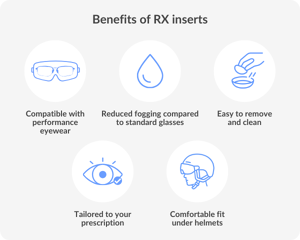 What are RX Sports Inserts? | SmartBuyGlasses UK