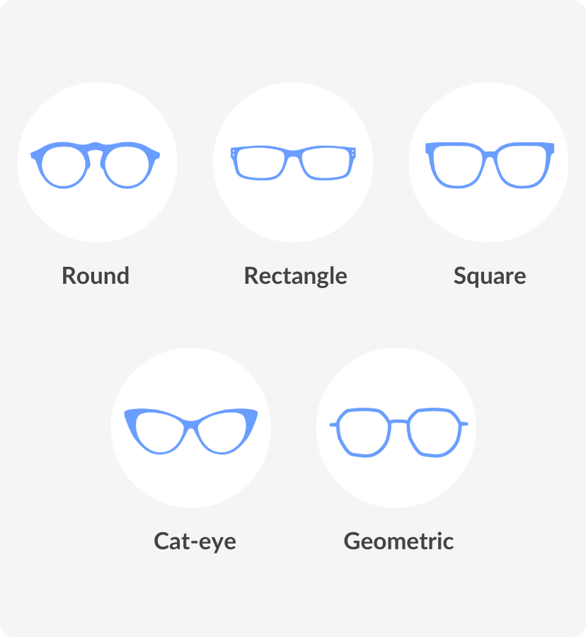 How to Buy Glasses Online SmartBuyGlasses ZA