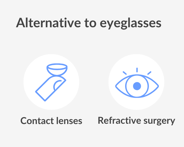 What If I Don't Like My Glasses? Your Options Explained ...