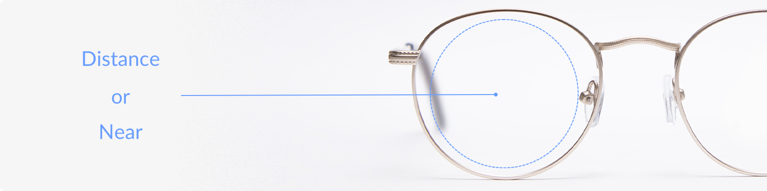 Single Vision Lenses | SmartBuyGlasses SG