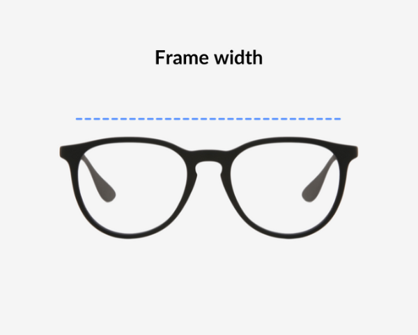 Understanding Glasses Measurements | SmartBuyGlasses SG