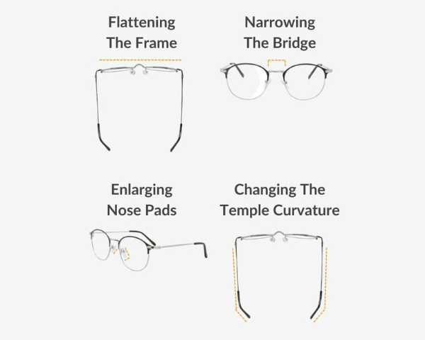 What Are Asian Fit Glasses? | SmartBuyGlasses US