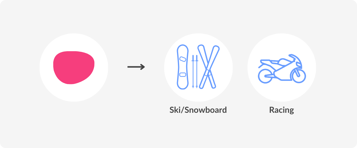 Tinted Glasses | Different types of tinted lenses and their benefits ...