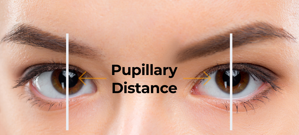 What is pupillary distance | SmartBuyGlasses US
