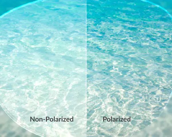 Costa Lens Technology | SmartBuyGlasses US