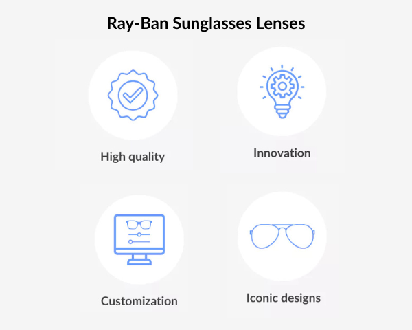 Ray-Ban Sunglasses Lenses | SmartBuyGlasses US