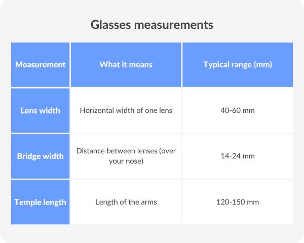 Understanding Glasses Measurements | SmartBuyGlasses US