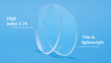 Glasses Lens Index | SmartBuyGlasses USA
