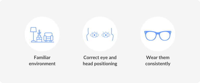 How to Adjust to Your New Progressive Lenses | SmartBuyGlasses USA