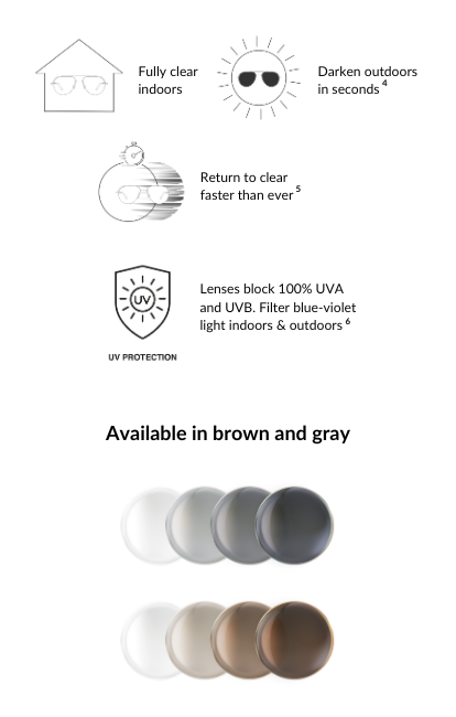 Transitions® Light Intelligent Lenses for Glasses and Sunglasses ...