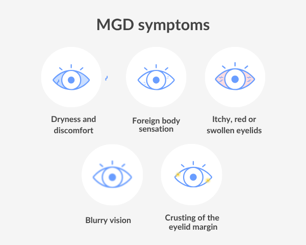 Best Contact Lenses for Dry Eyes (2026 Guide) | SmartBuyGlasses US