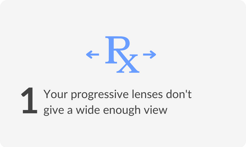 Premium Computer Lenses | Lens Hub | SmartBuyGlasses IE