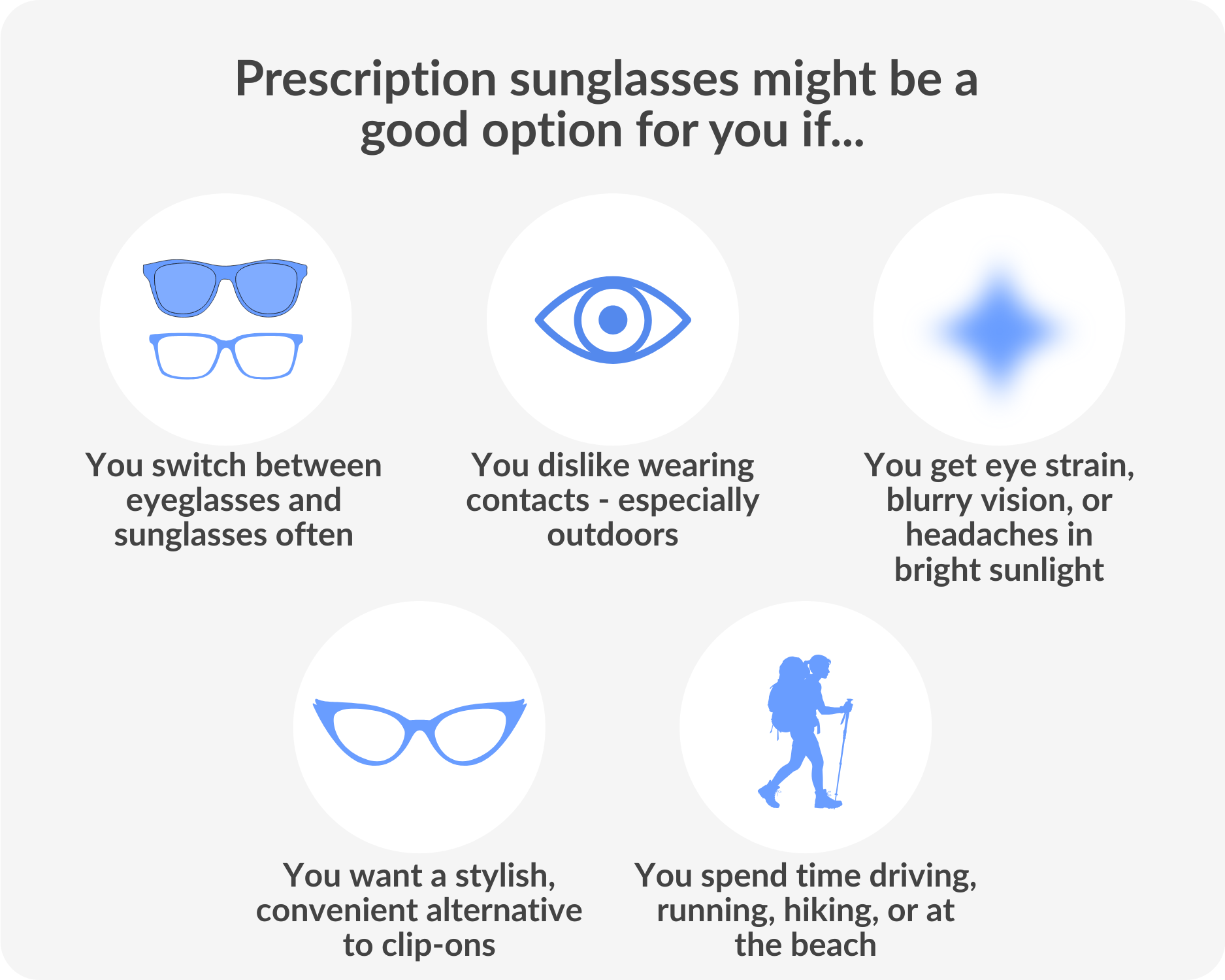 What Are Prescription Sunglasses? | SmartBuyGlasses IE