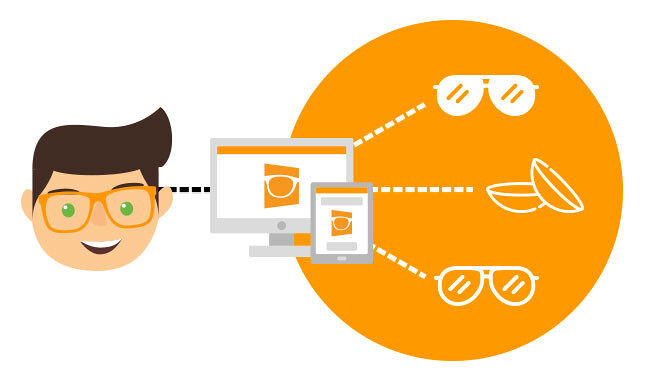 About Us | Vision Direct AU