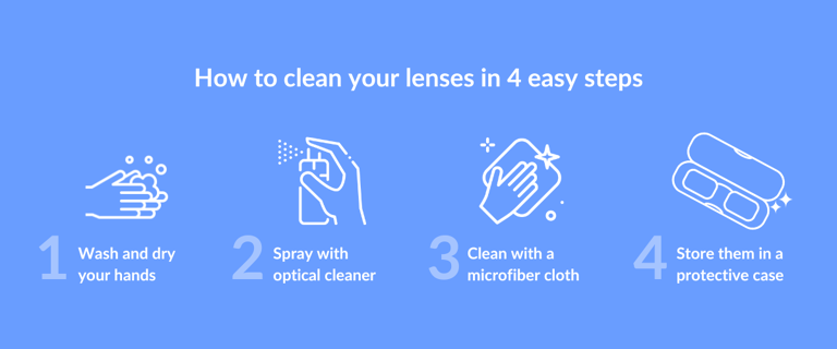 How To Clean Glasses | Vision Direct AU