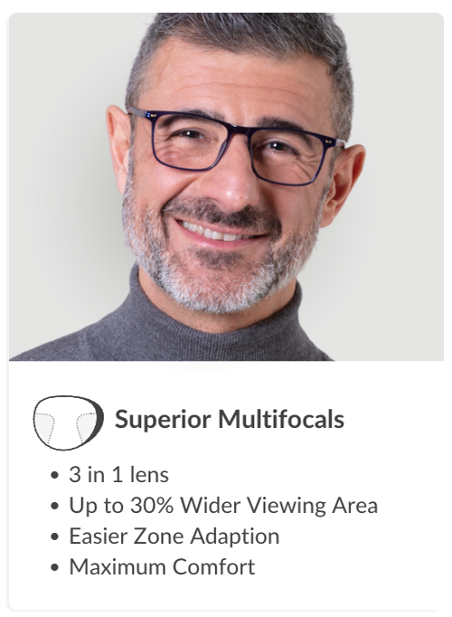 What Are Multifocal Lenses? | Vision Direct AU