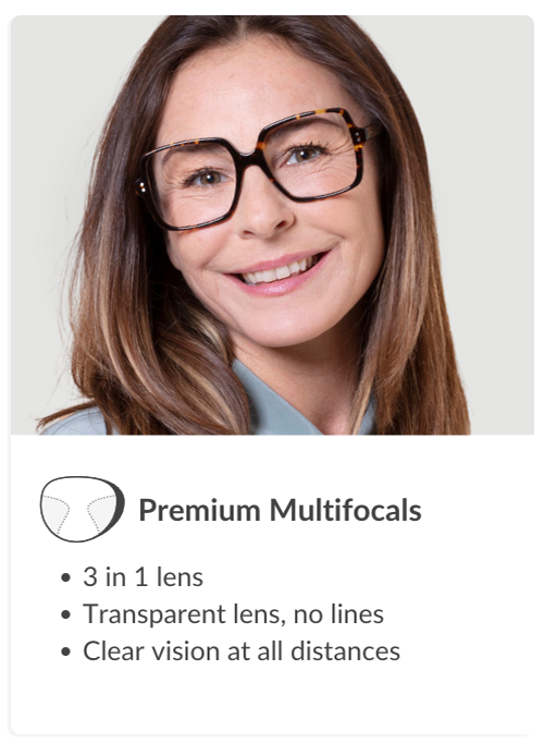 What Are Multifocal Lenses? | Vision Direct AU