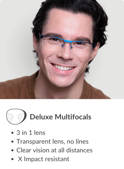 What Are Multifocal Lenses? | Vision Direct AU
