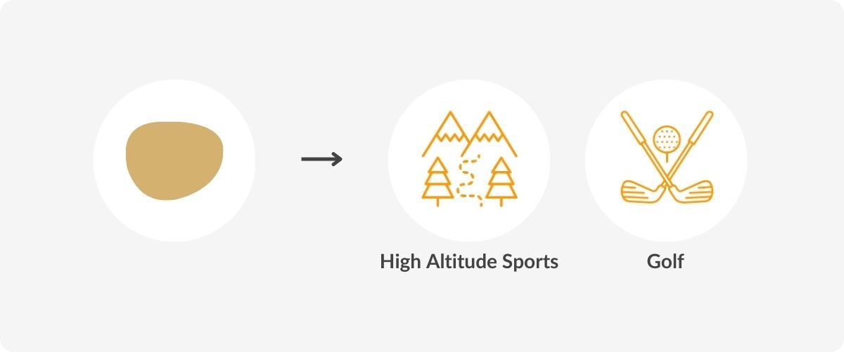 Tinted Glasses | Different types of tinted lenses and their benefits ...