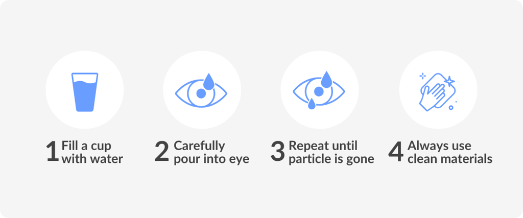 How to get dust out of your eye | VisionDirect AU