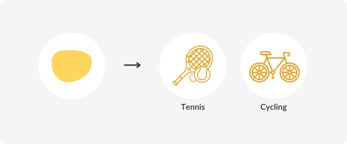 Tinted Glasses | Different types of tinted lenses and their benefits ...