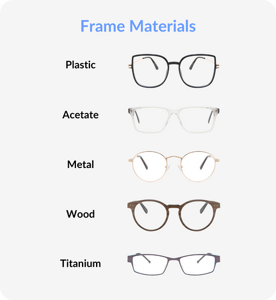 Types of Glasses | Vision Direct AU