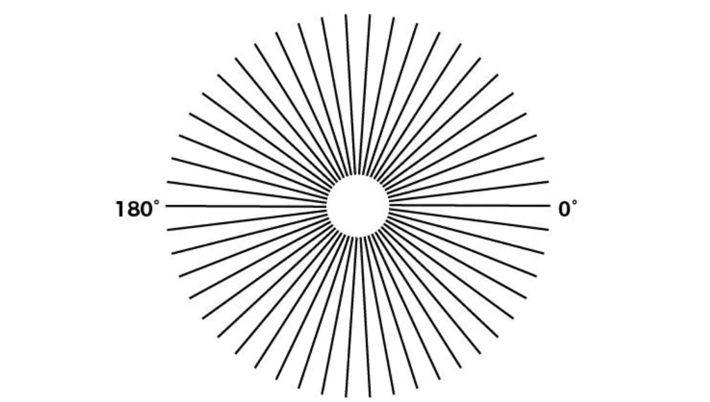 Astigmatism: causes, types, symptoms & treatment | Vision Direct AU