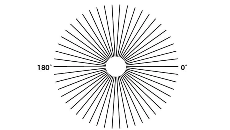 Astigmatism: causes, types, symptoms & treatment | Vision Direct AU