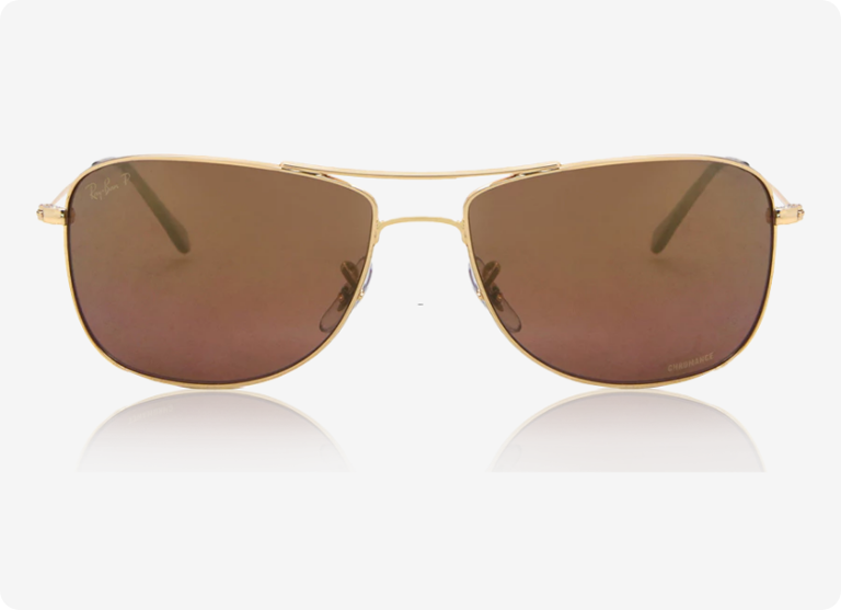 Ray-Ban Sunglasses Lenses | A guide to the different Ray-Ban lens types ...